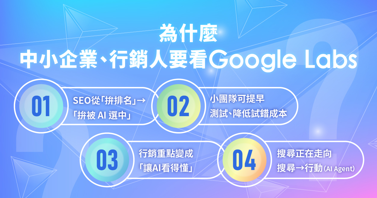 被低估的 Google 神器！Google Labs 是什麼？最新功能與操作技巧 | Leadion AI